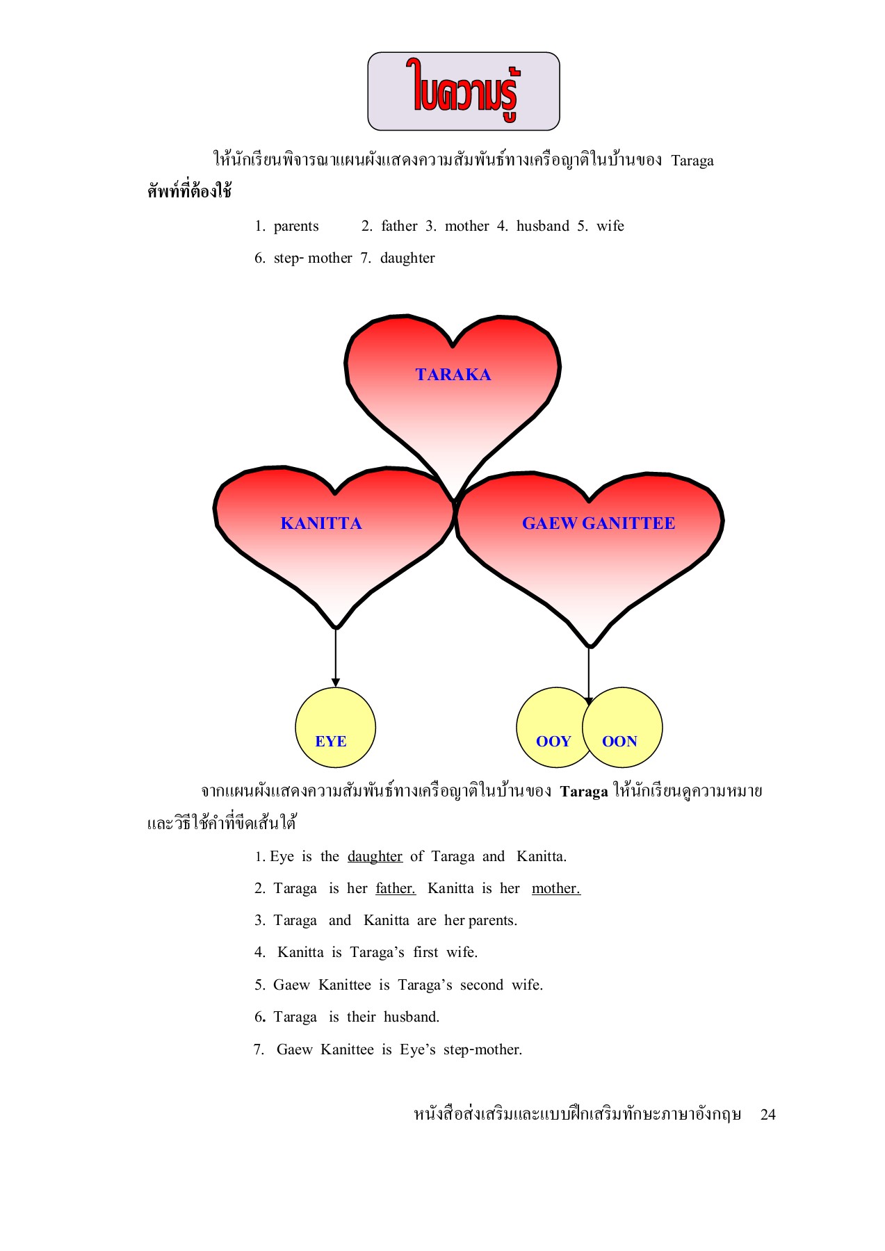 หนังสือส่งเสริมการอ่านและแบบฝึกเสริมทักษะ เรื่อง PLA BOO TONG ...