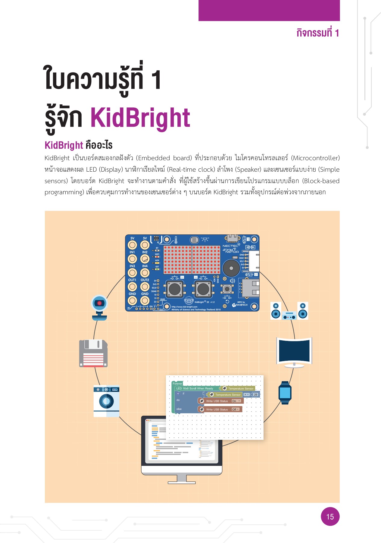 รู้จัก KidBright - สุทธิพร ศรีทอง - หน้าหนังสือ 1 | พลิก PDF ออนไลน์ | PubHTML5