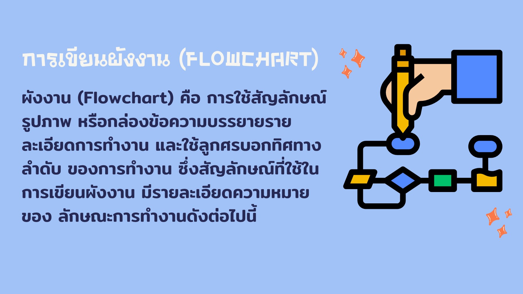 ความหมายของ Flowchart: คำอธิบายและการใช้งาน