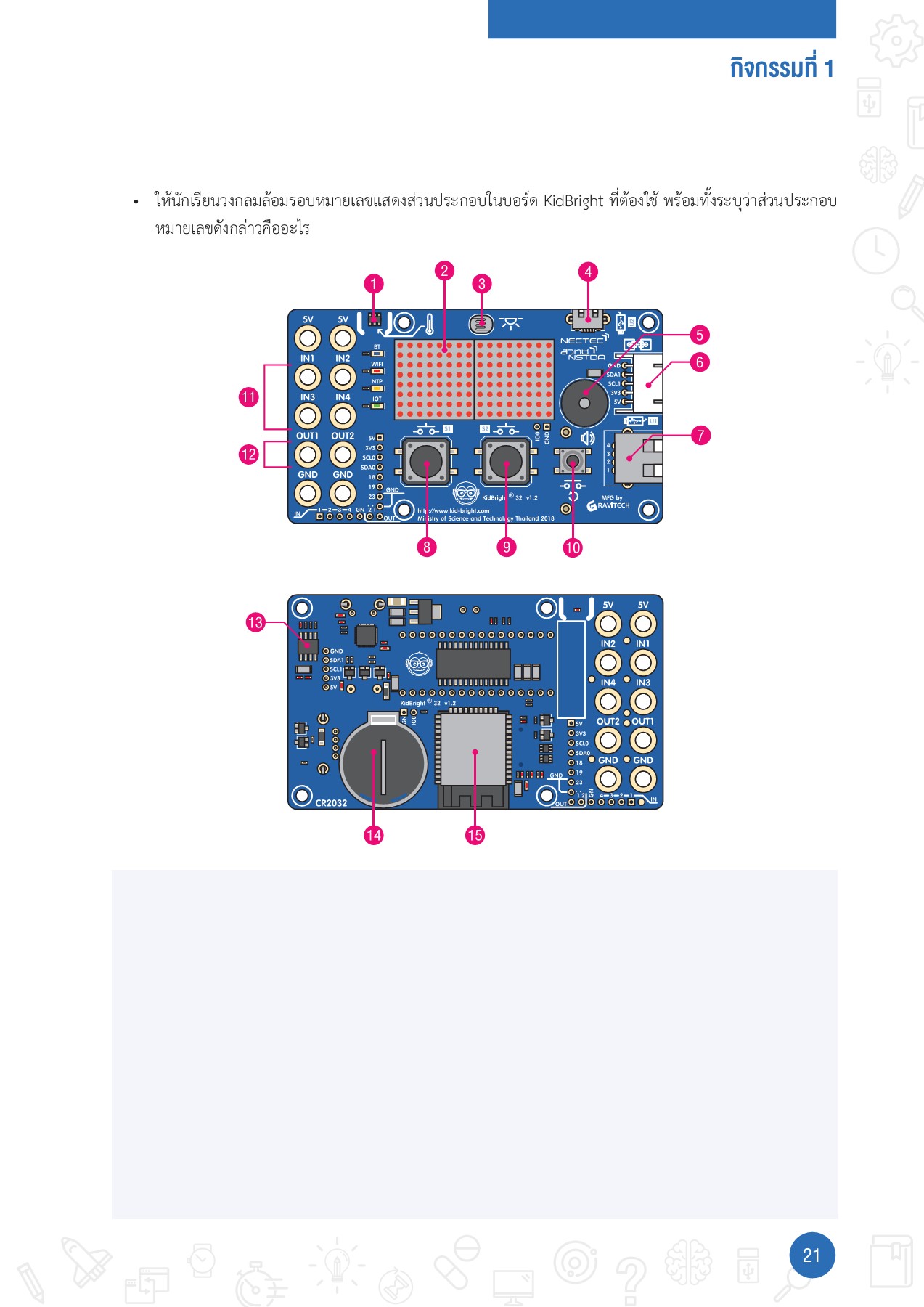 เทคโนโลยี (วิทยาการคำนวณ): Coding with KidBright ชั้นมัธยมศึกษาปีที่ 2 ...