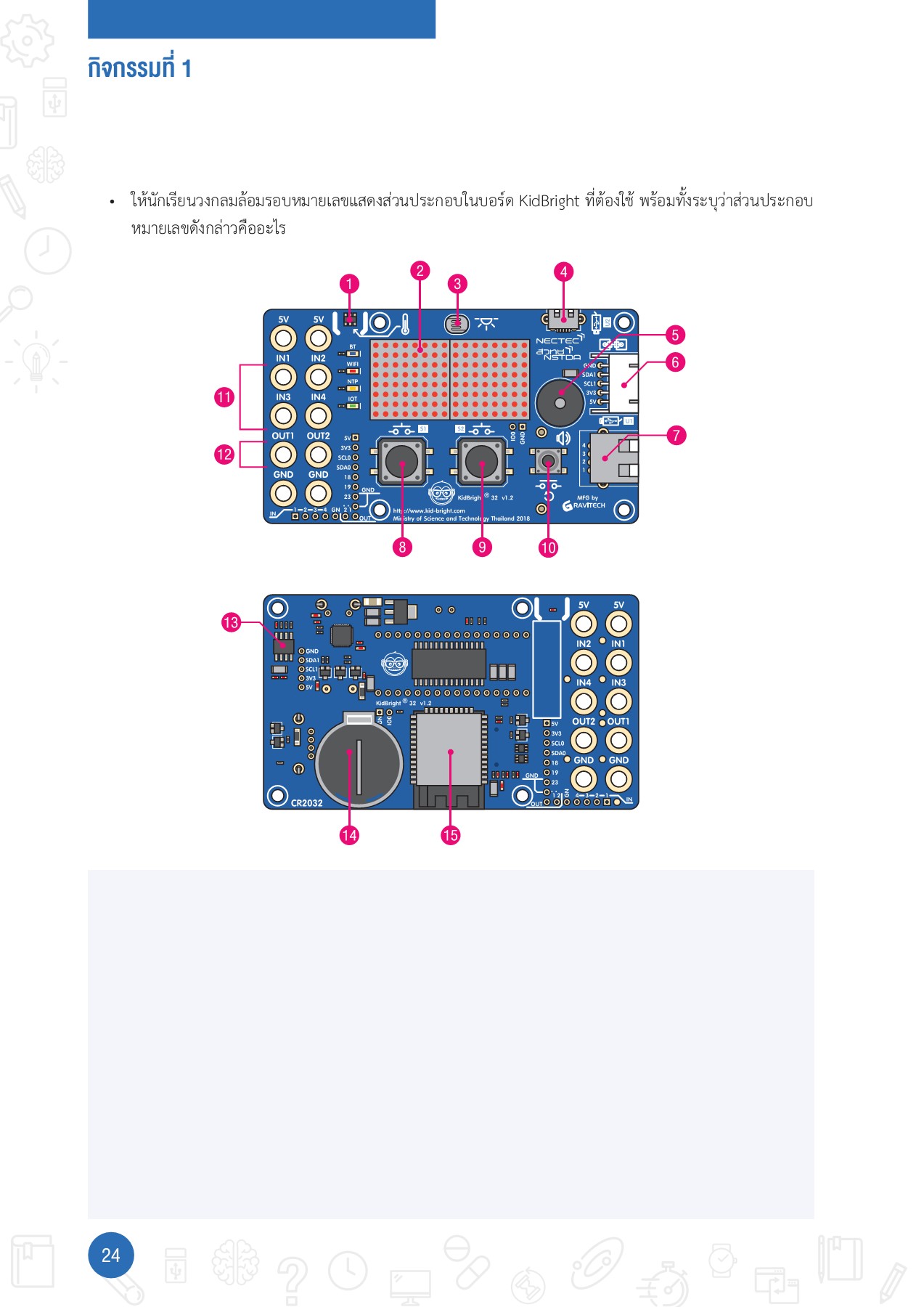 เทคโนโลยี (วิทยาการคำนวณ): Coding with KidBright ชั้นมัธยมศึกษาปีที่ 2 - สุทธิพร ศรีทอง - หน้า ...