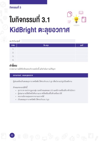 เทคโนโลยี (วิทยาการคำนวณ): Coding with KidBright ชั้นมัธยมศึกษาปีที่ 2 - สุทธิพร ศรีทอง - หน้า ...