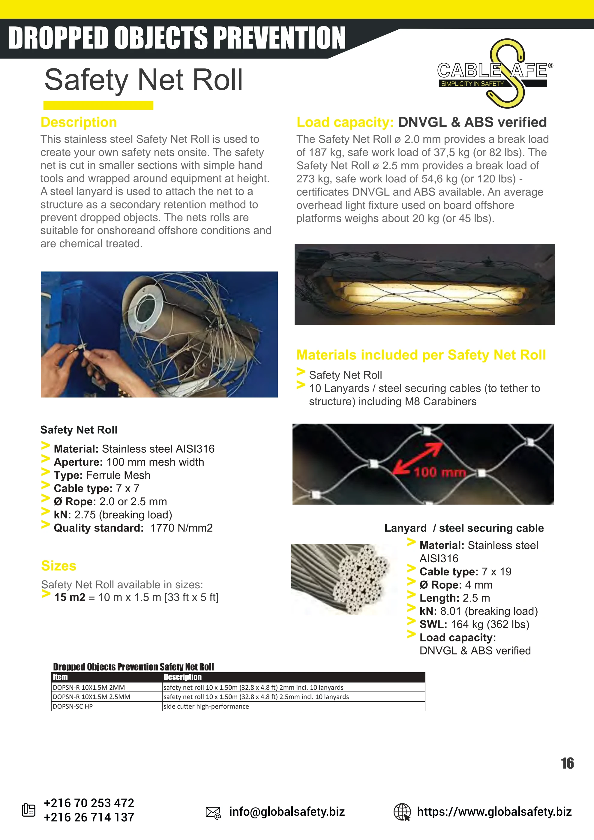 Global safety CableSafe product catalog v2.1 new - Fatma Samet - Page 16 | Flip PDF Online ...