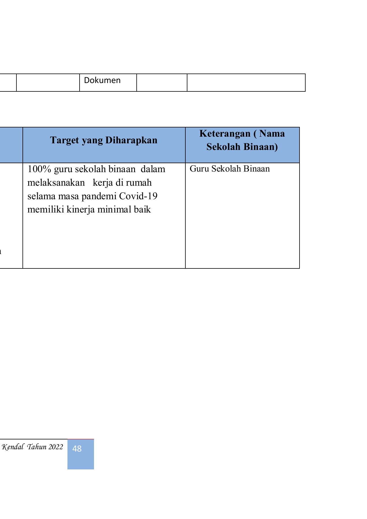 PROTA 2022 - OKE - Maria Sri Lestari - Page 79 | Flip PDF Online | PubHTML5