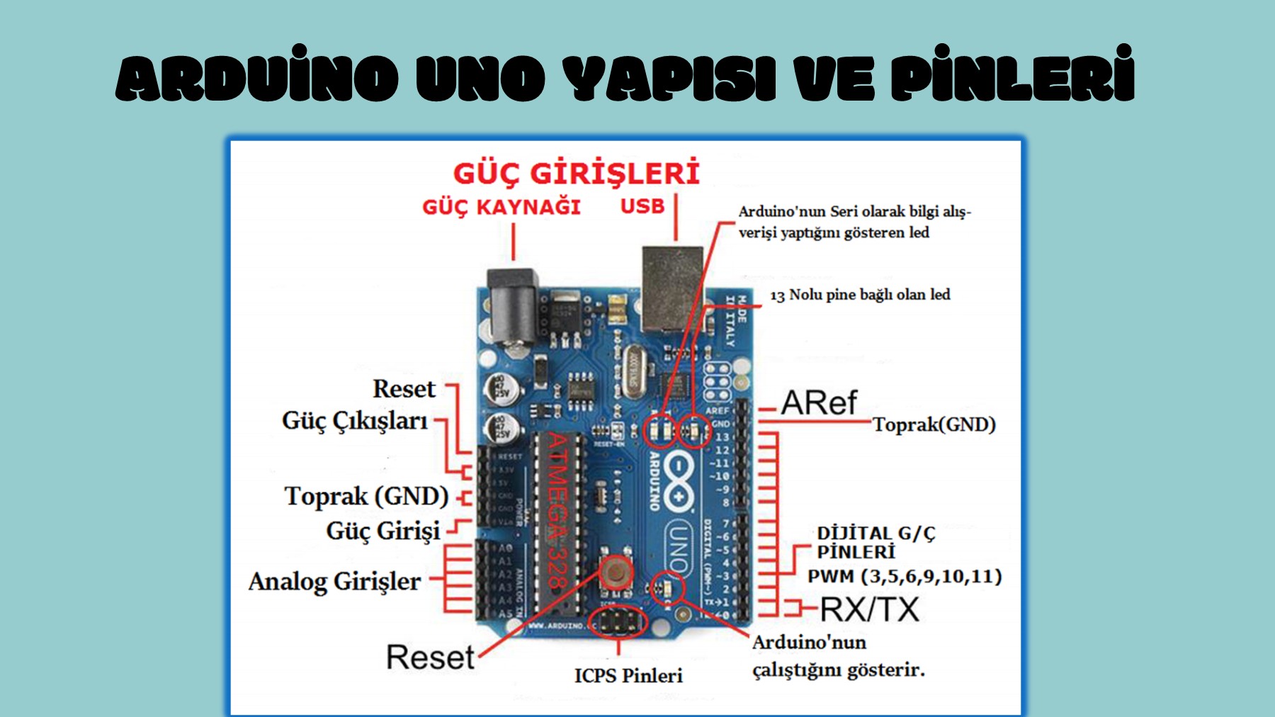 ARDUINO VE BREADBORD - Aslan YLDZ - Page 7 | Flip PDF Online | PubHTML5