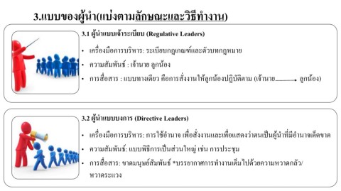 ภาวะผู้นำและการบริหารงานบุคคล - ครูศุภรลัคน์ นนท์แก้ว - หน้าหนังสือ 20 ...