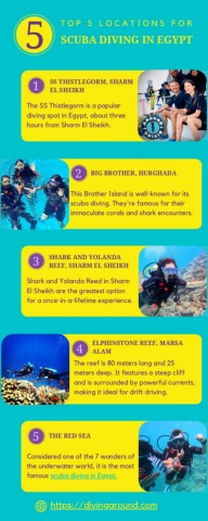 Top 5 Locations For Scuba diving In Egypt
