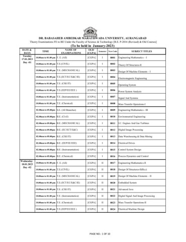 FE to BE Time Table Dec 2022