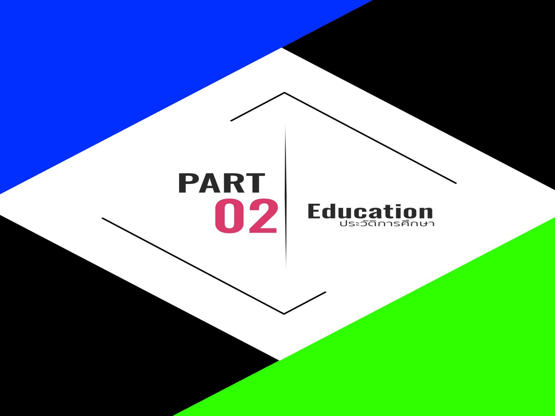 Presentation123 - Nakharin Srisopha - Page 7 | Flip PDF Online | PubHTML5