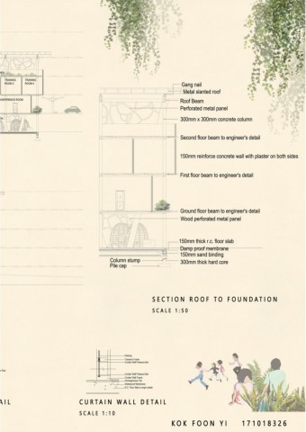 uni portfolio - foonyi0302 - Page 29 | Flip PDF Online | PubHTML5