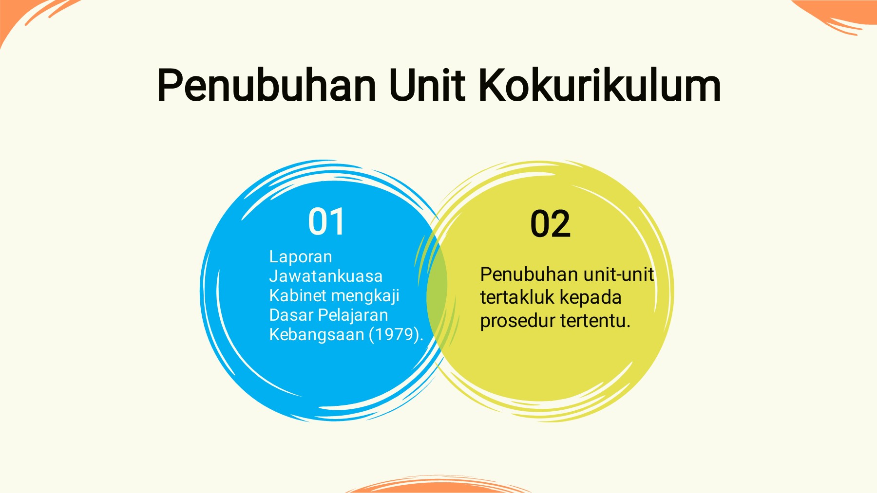 GKKO1062 - - Muka Surat 2 | Membalik PDF Dalam talian | PubHTML5