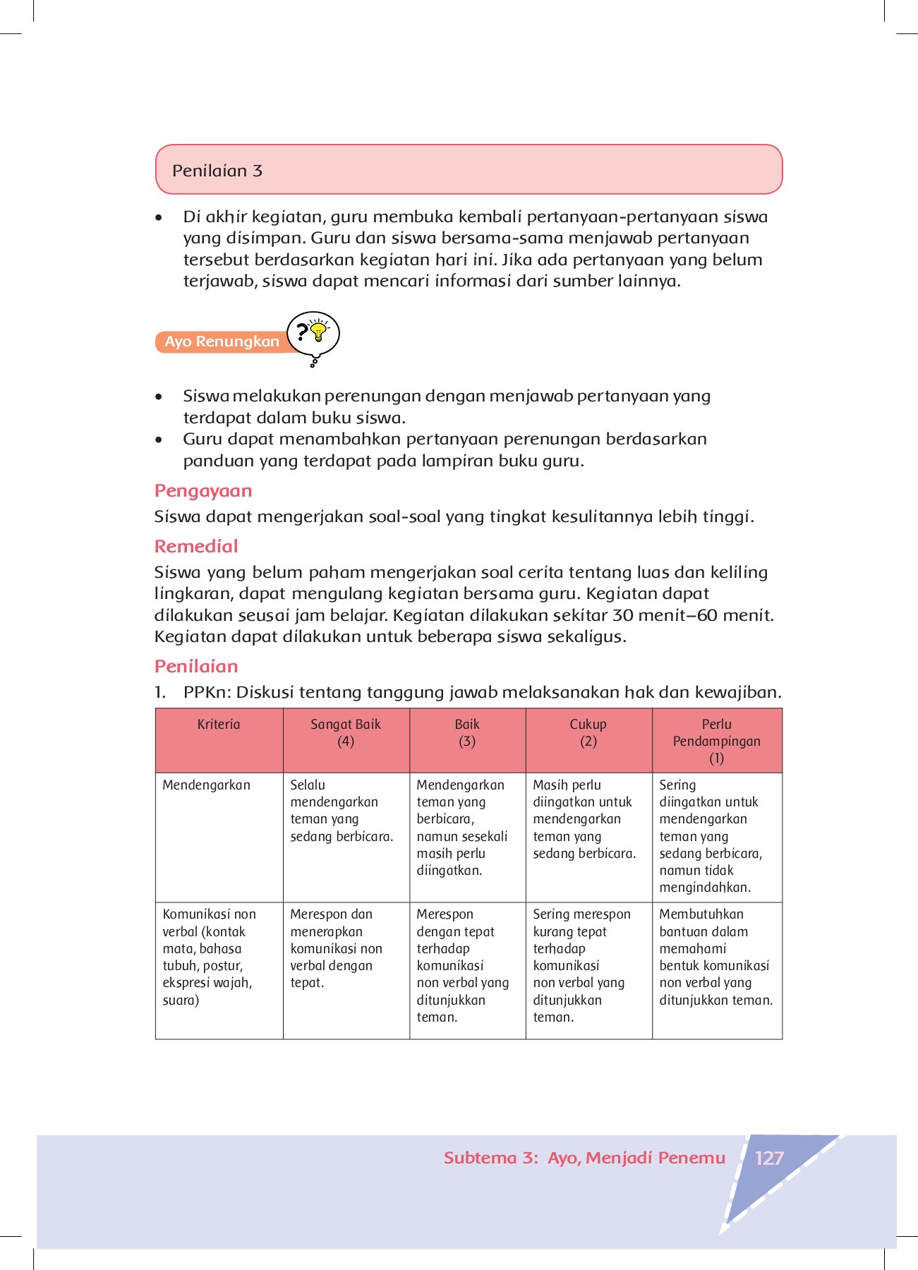 Tema 3_Tokoh dan Penemuan - Surya Arif Kartono NdaNdut - Halaman 135 | PDF Online | PubHTML5
