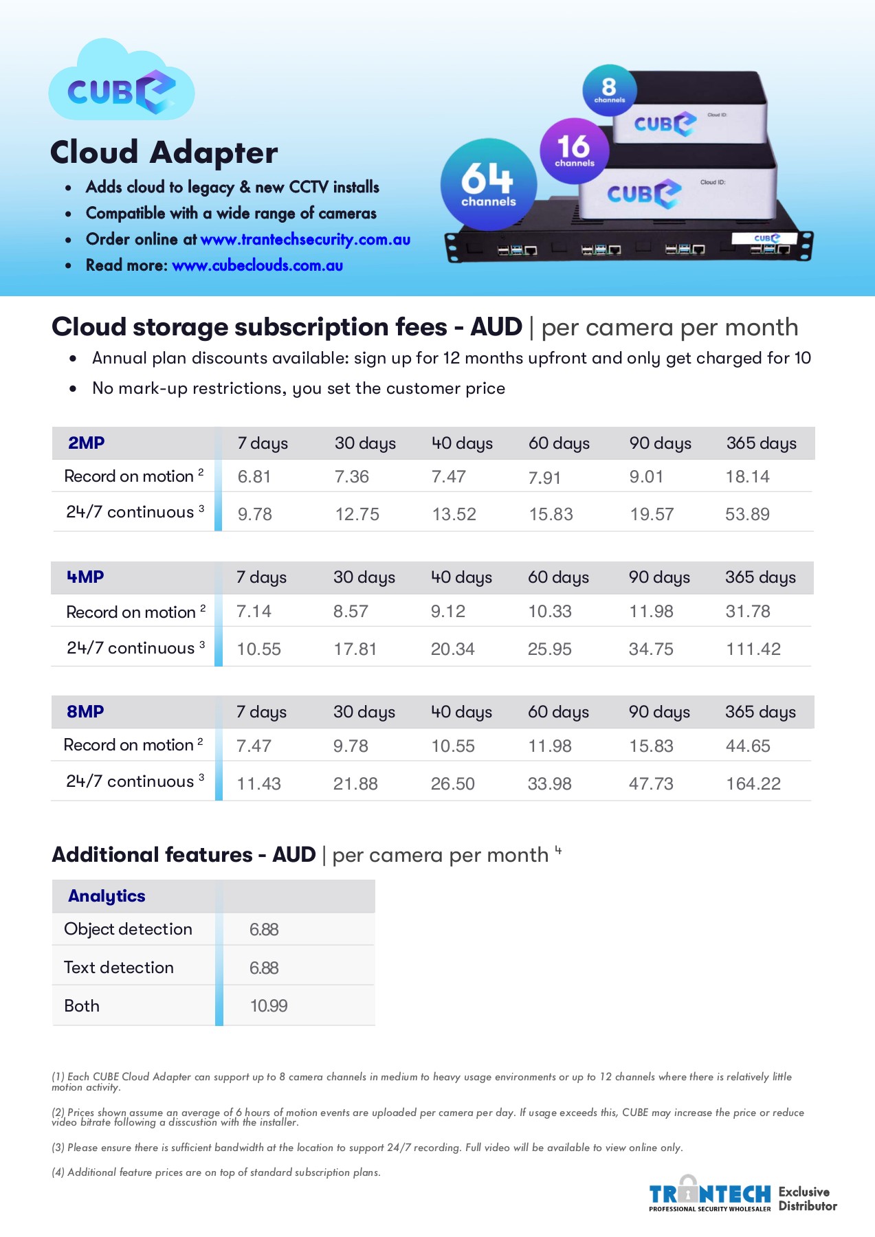 Cloud Adapter - CUBE - Trantech - Page 1 - 1 | Flip PDF Online | PubHTML5
