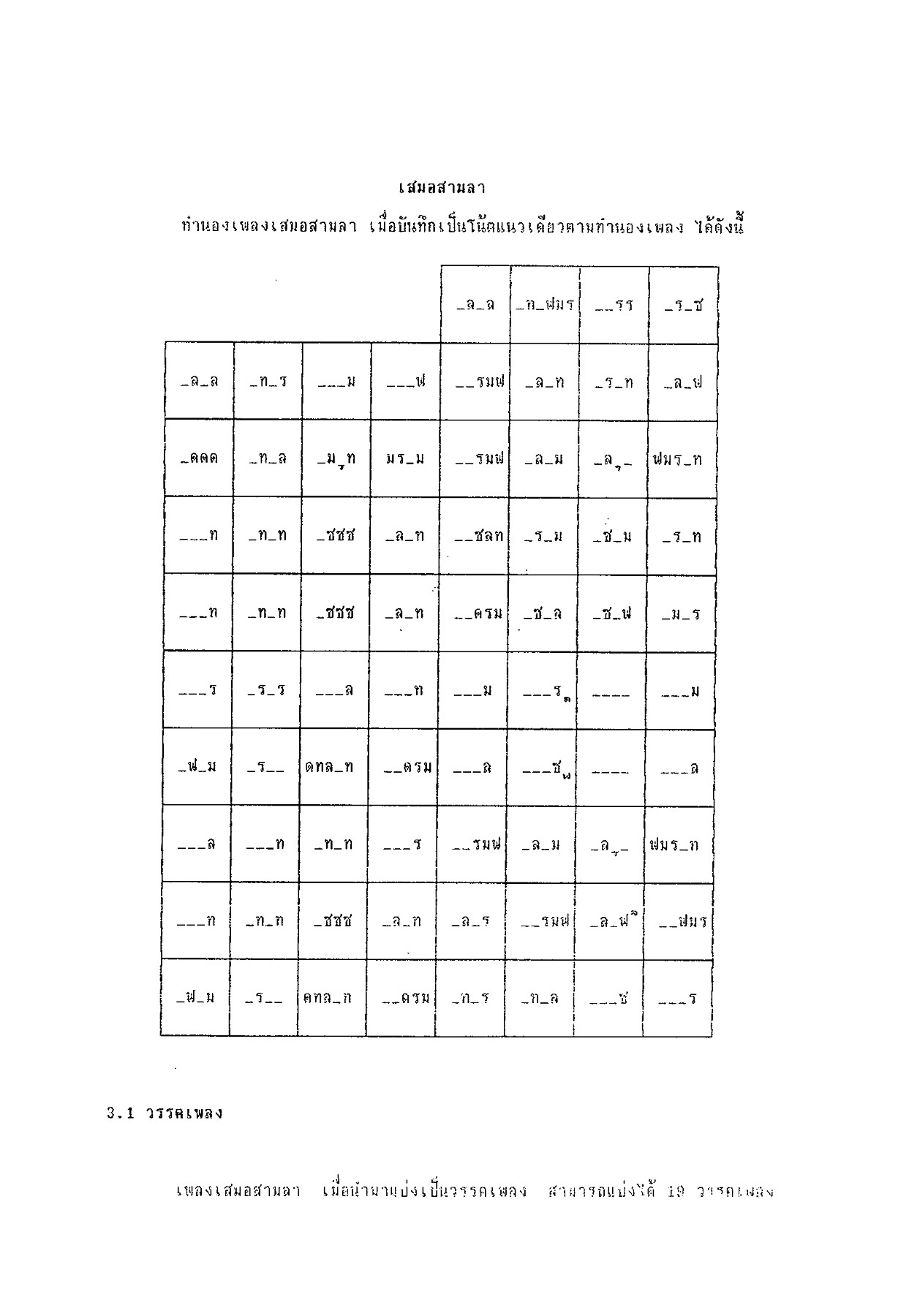 Pravit_K - lucky thaina - Page 113 | Flip PDF Online | PubHTML5