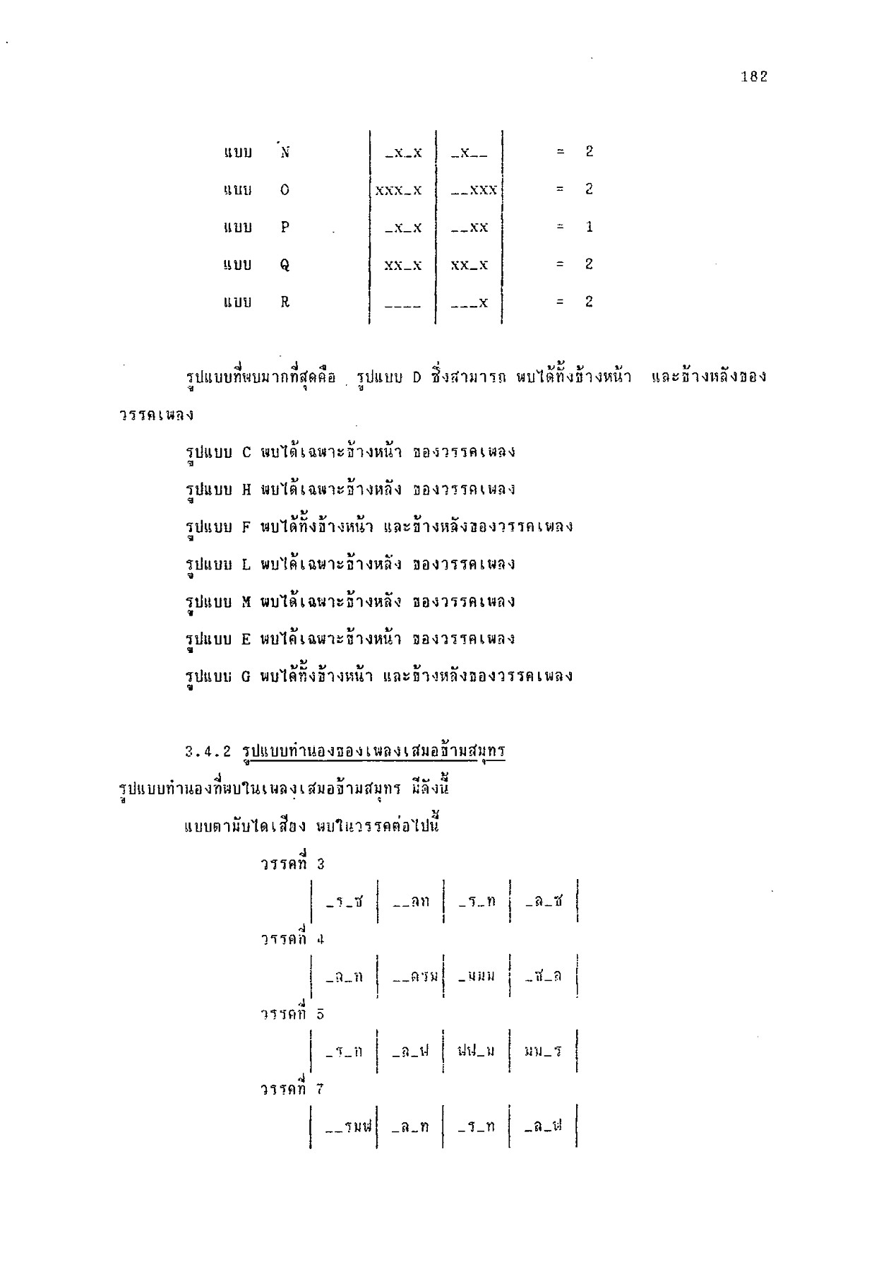Pravit_K - lucky thaina - Page 193 | Flip PDF Online | PubHTML5