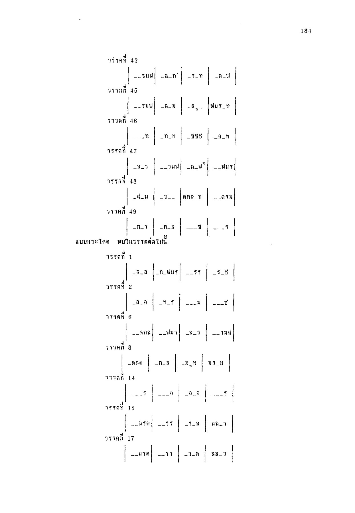 Pravit_K - lucky thaina - Page 195 | Flip PDF Online | PubHTML5