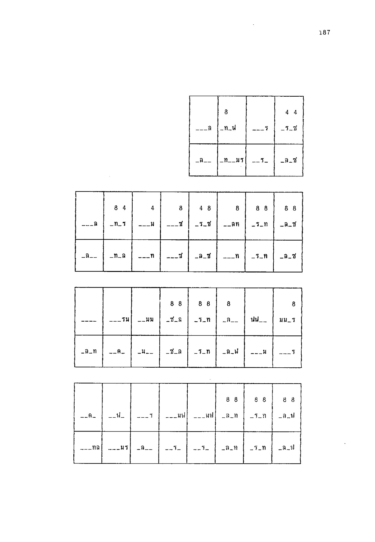 Pravit_K - lucky thaina - Page 198 | Flip PDF Online | PubHTML5