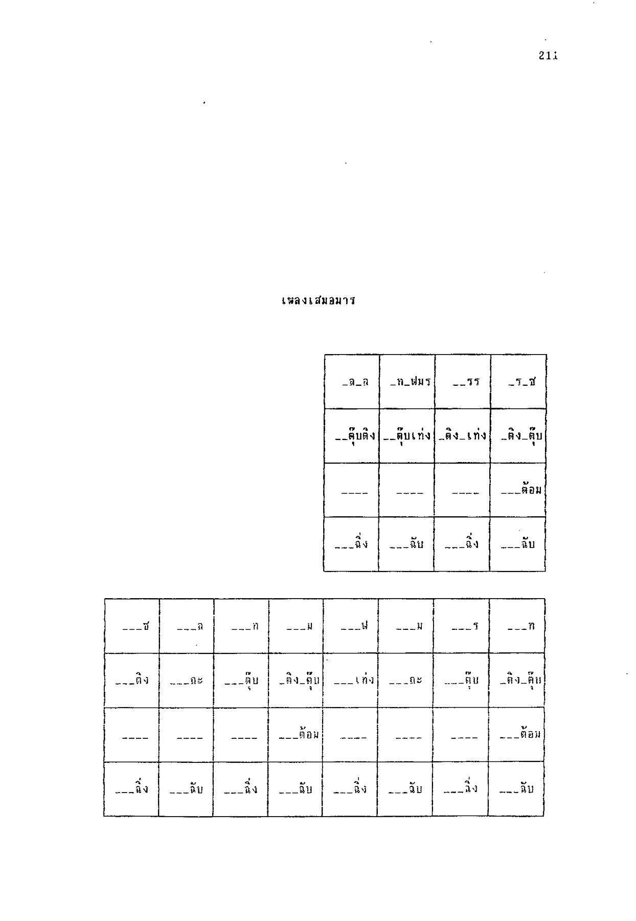 Pravit_K - lucky thaina - Page 222 | Flip PDF Online | PubHTML5