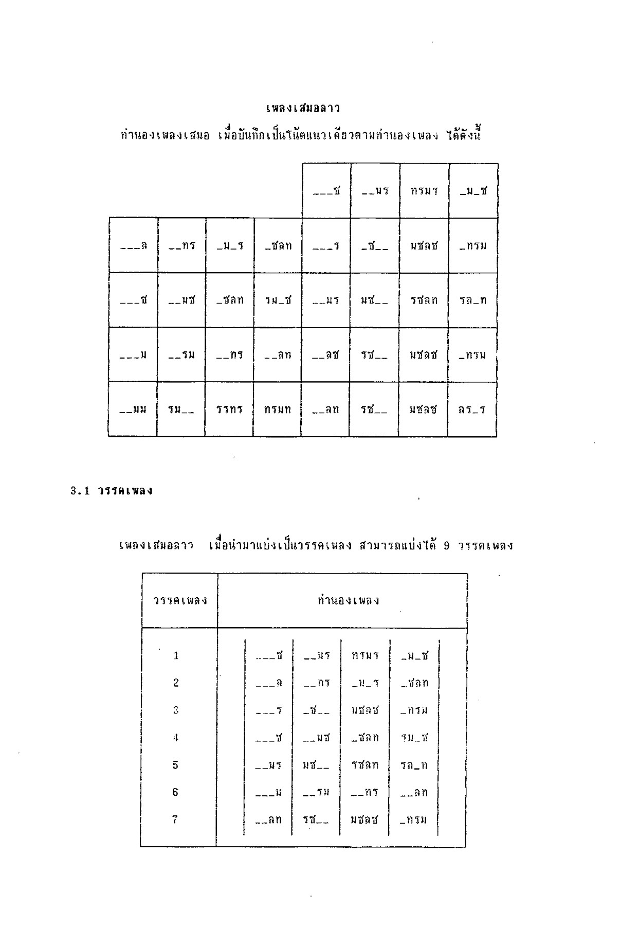 Pravit_K - lucky thaina - Page 268 | Flip PDF Online | PubHTML5