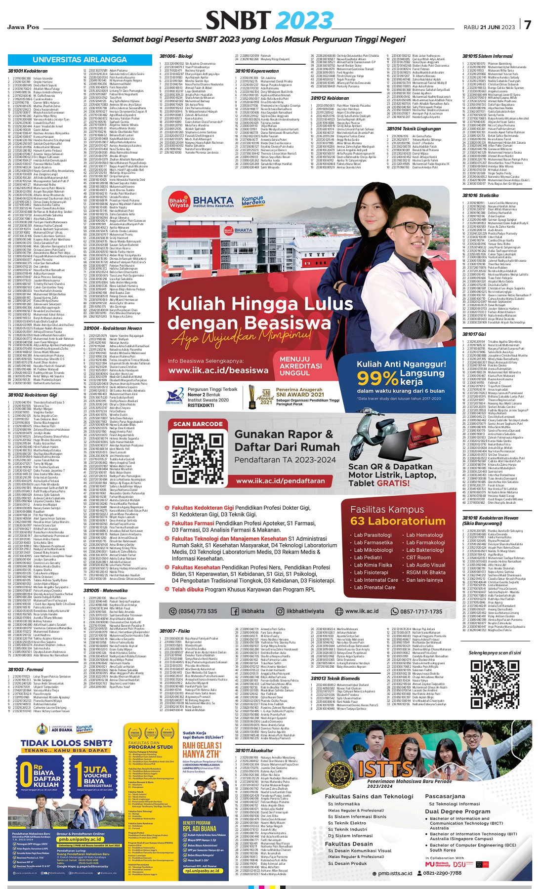Jawa Pos 21 Juni 2023 - UMSIDA - Page 9 | Flip PDF Online | PubHTML5