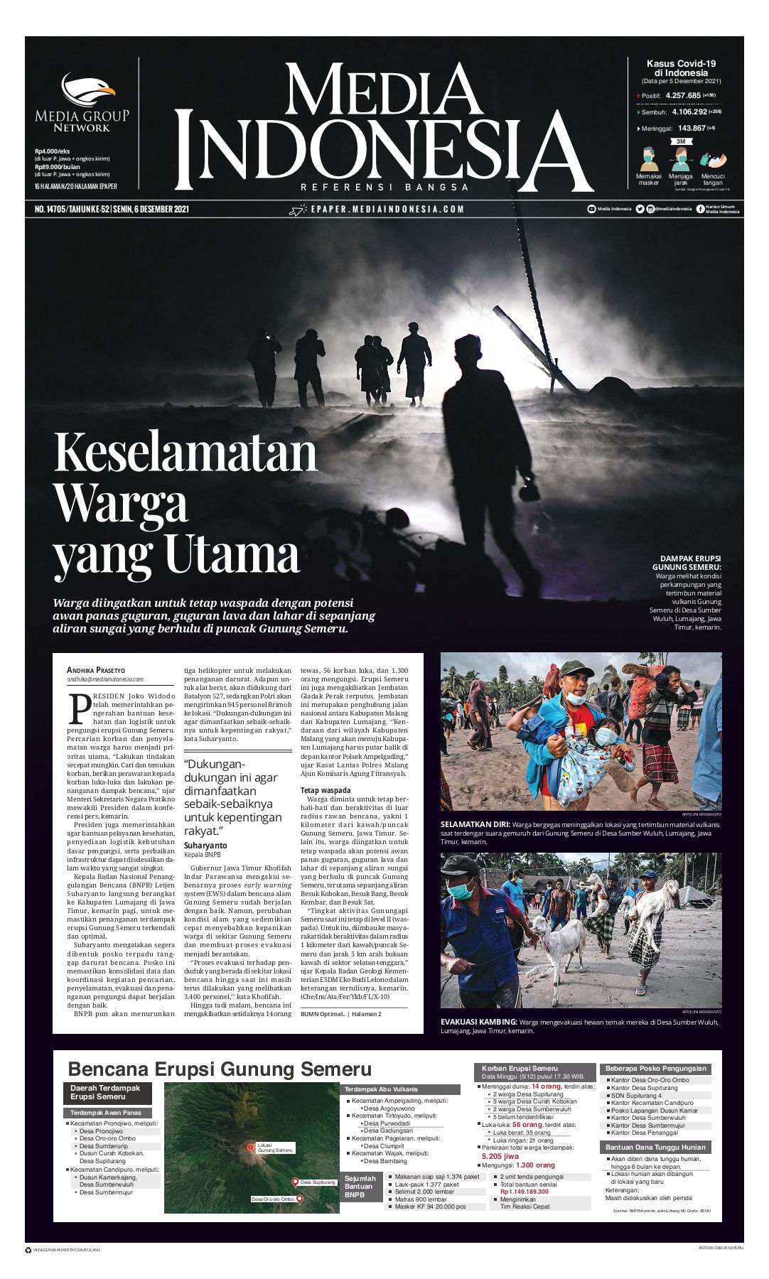 Media Indonesia 6 Desember 2021 - UMSIDA - Halaman 1 - 20 | PDF Online ...