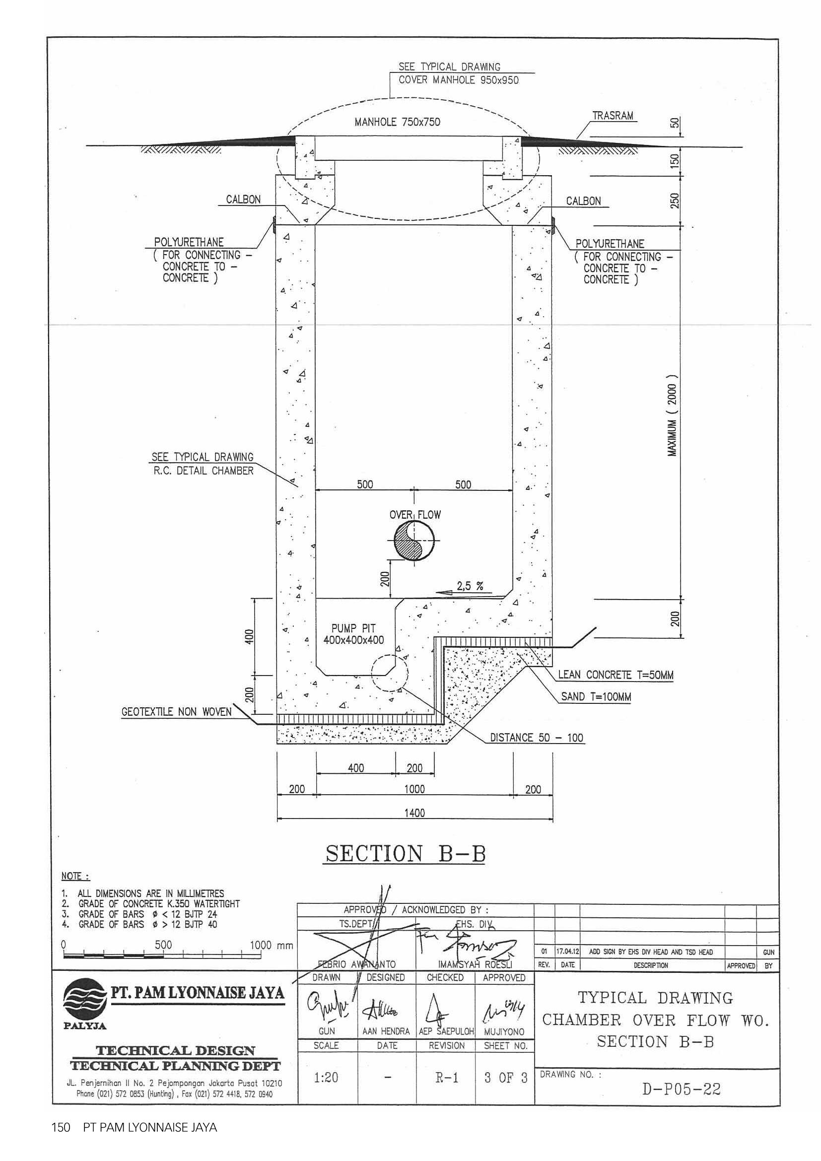 Spesifikasi TeknisPemasangan Pipa Air Bersih Palyja - palyjadesign ...