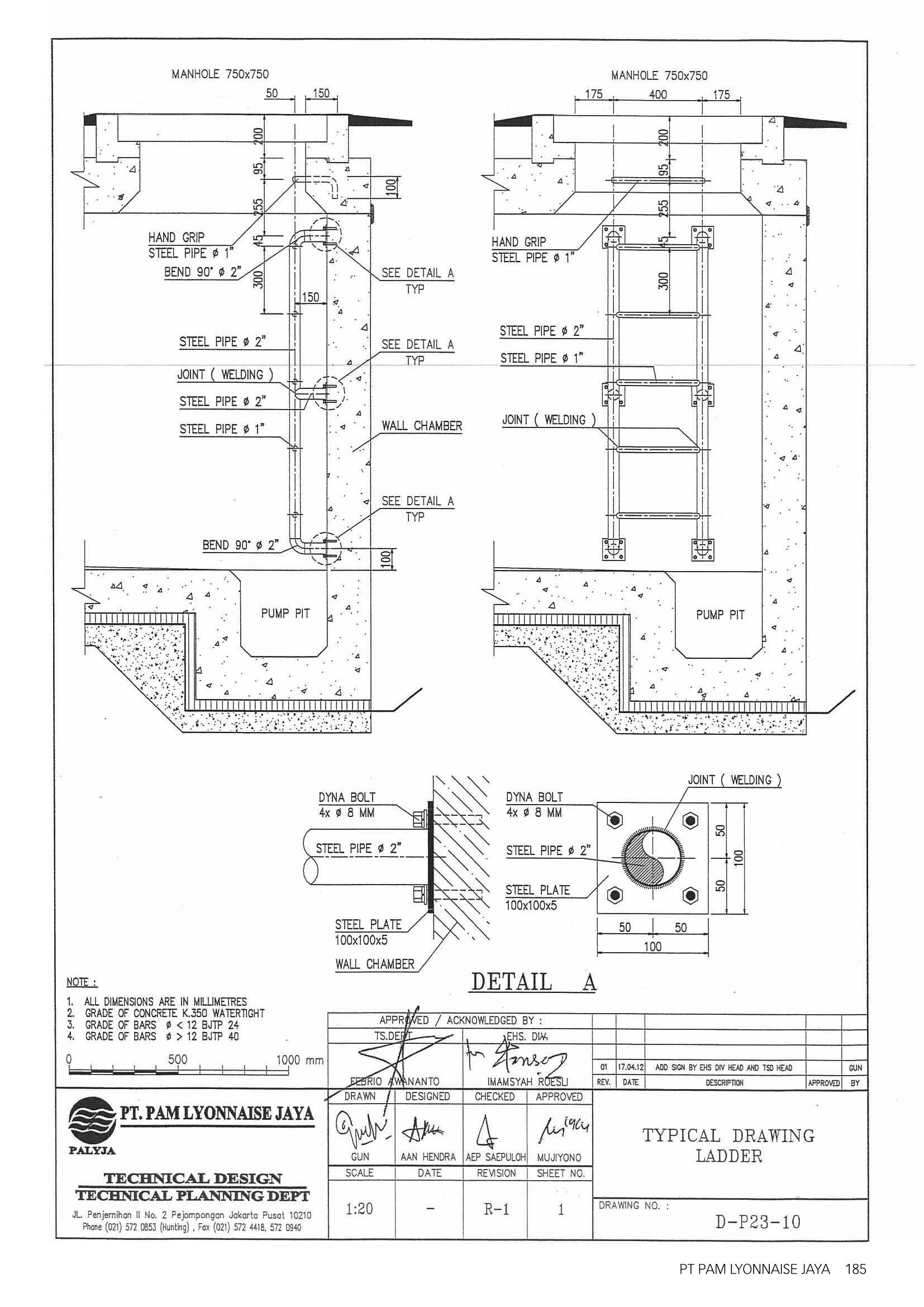 Spesifikasi TeknisPemasangan Pipa Air Bersih Palyja - palyjadesign ...