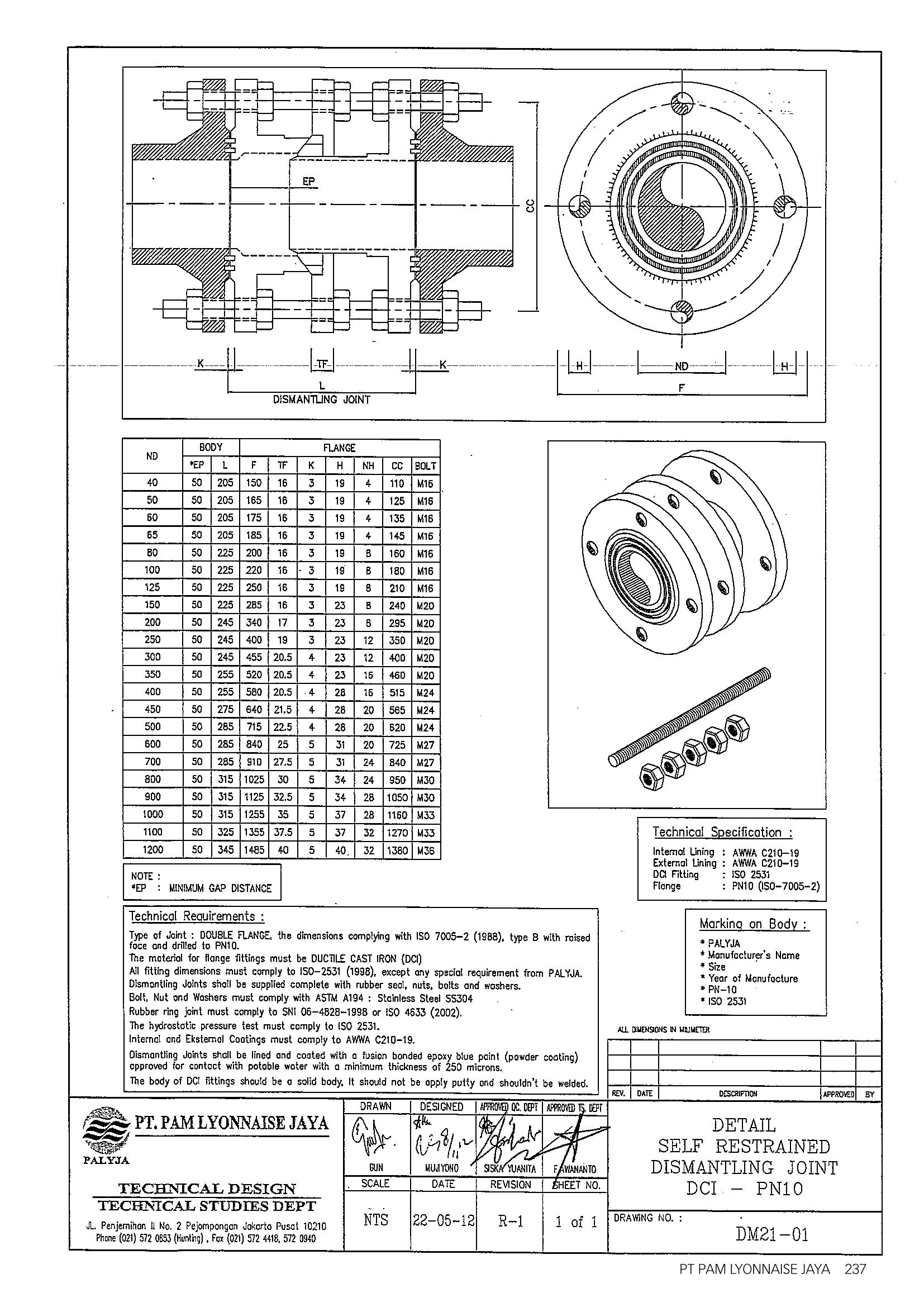 Spesifikasi TeknisPemasangan Pipa Air Bersih Palyja - palyjadesign ...