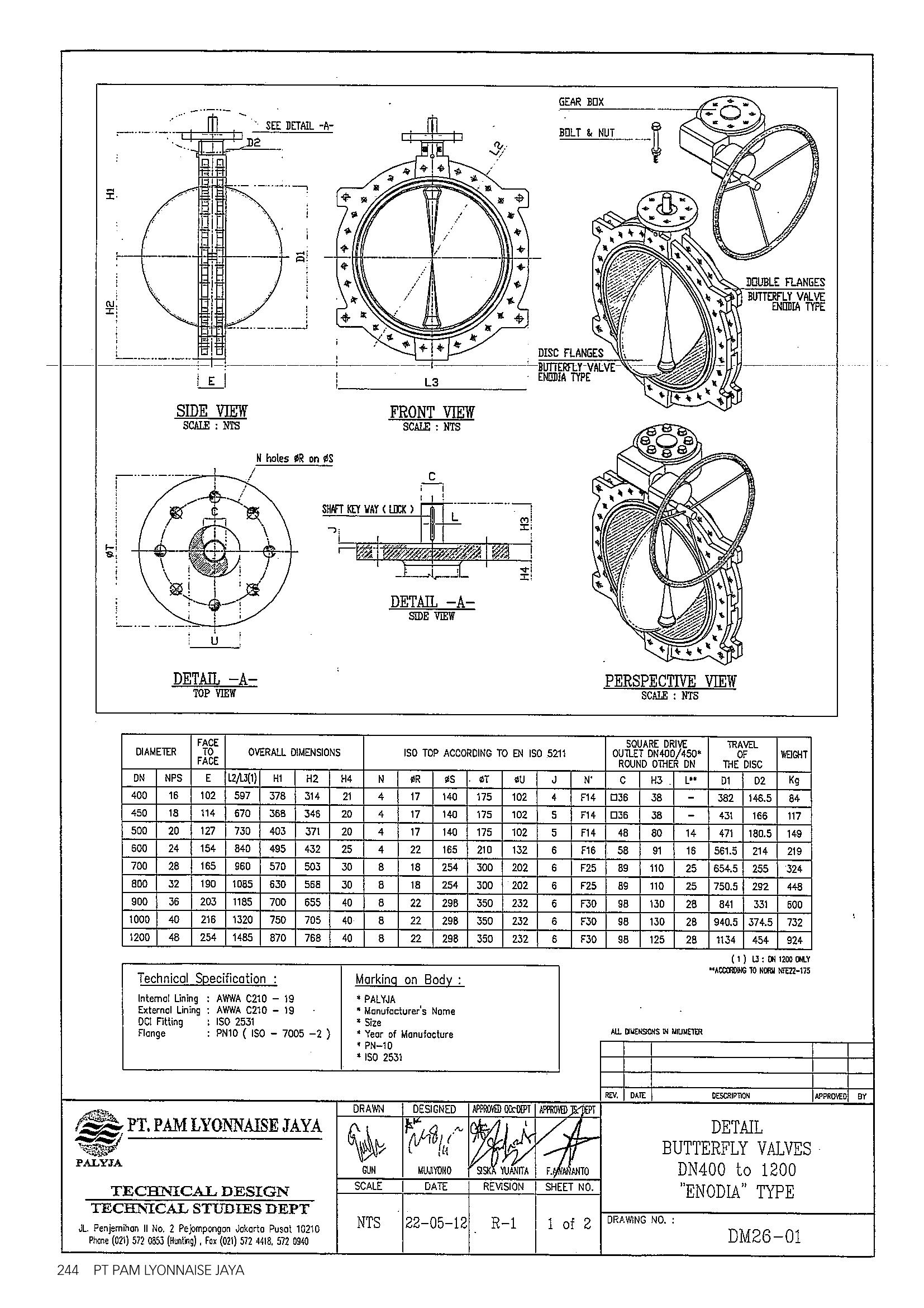 Spesifikasi TeknisPemasangan Pipa Air Bersih Palyja - palyjadesign ...