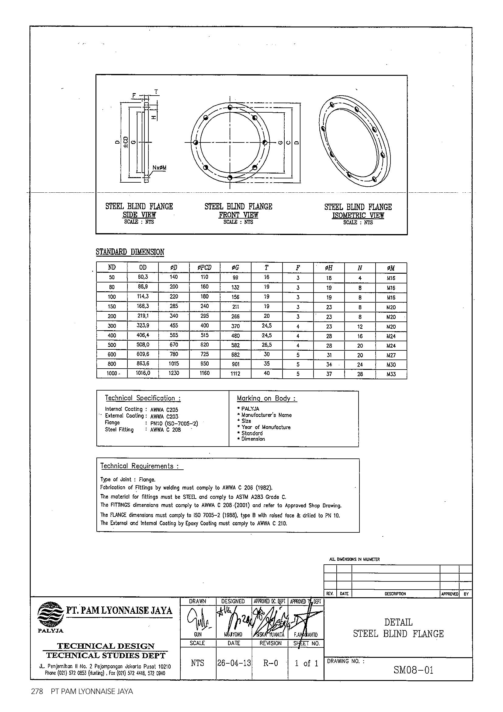 Spesifikasi TeknisPemasangan Pipa Air Bersih Palyja - palyjadesign ...