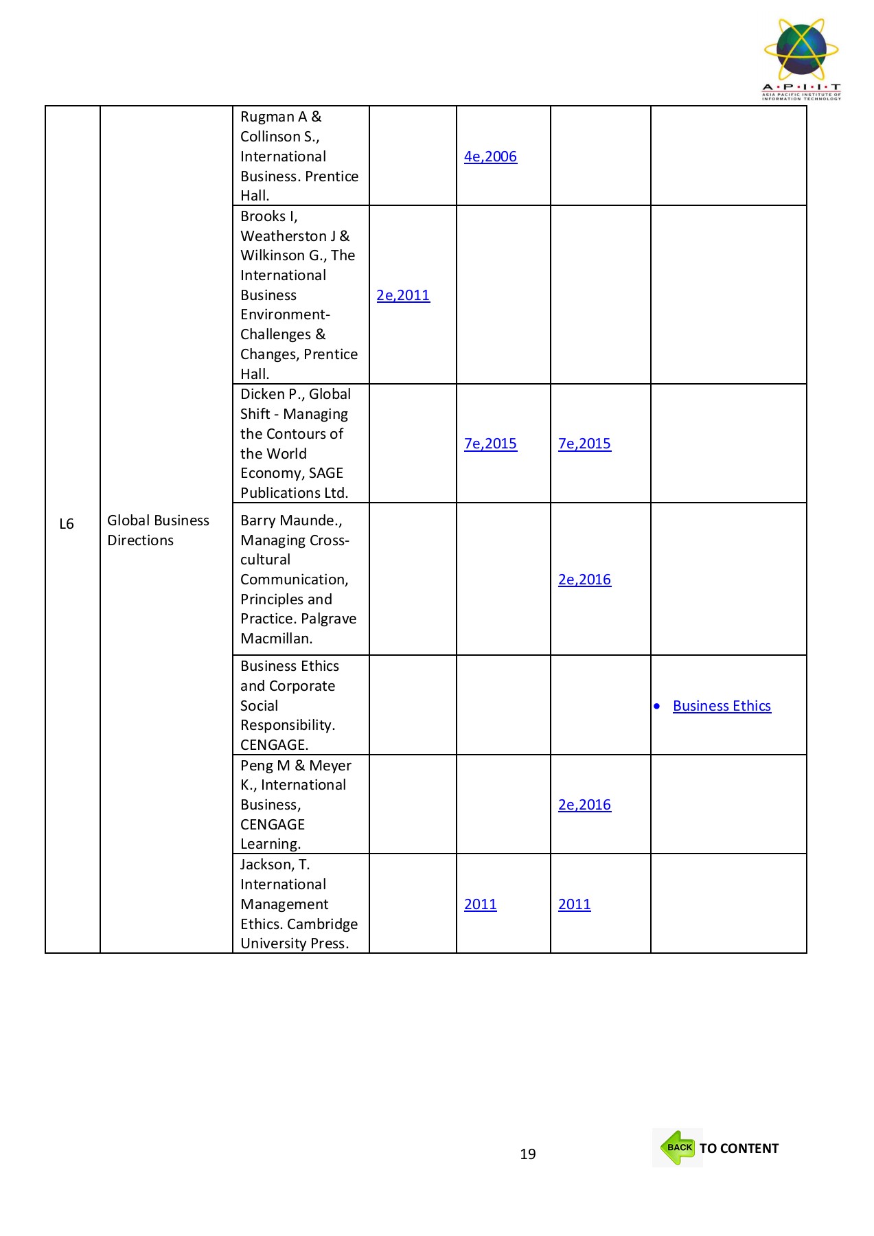IBM - Reading List-Online Resources Rev.0 - libraryapiit - Page 20 ...