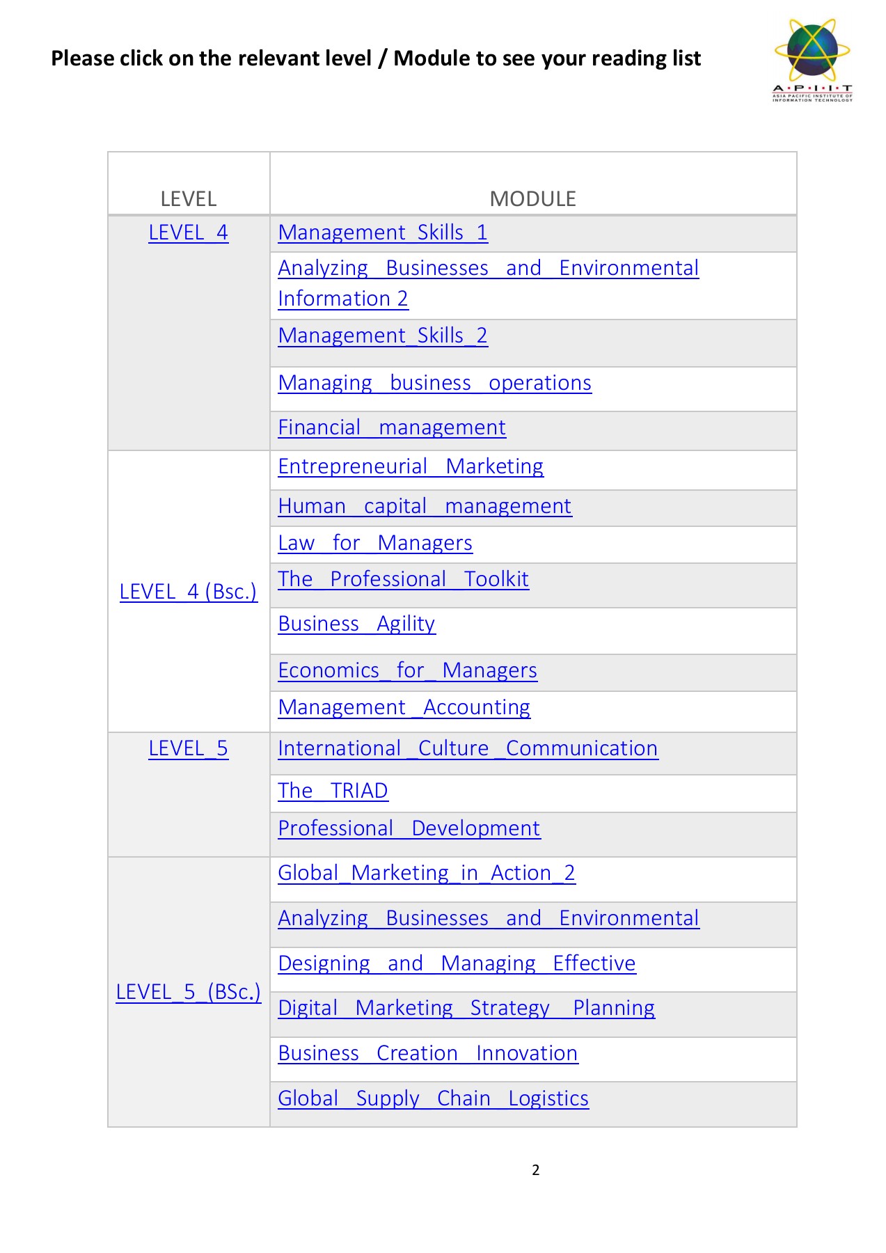 IBM - Reading List-Online Resources Rev.0 - libraryapiit - Page 3 ...