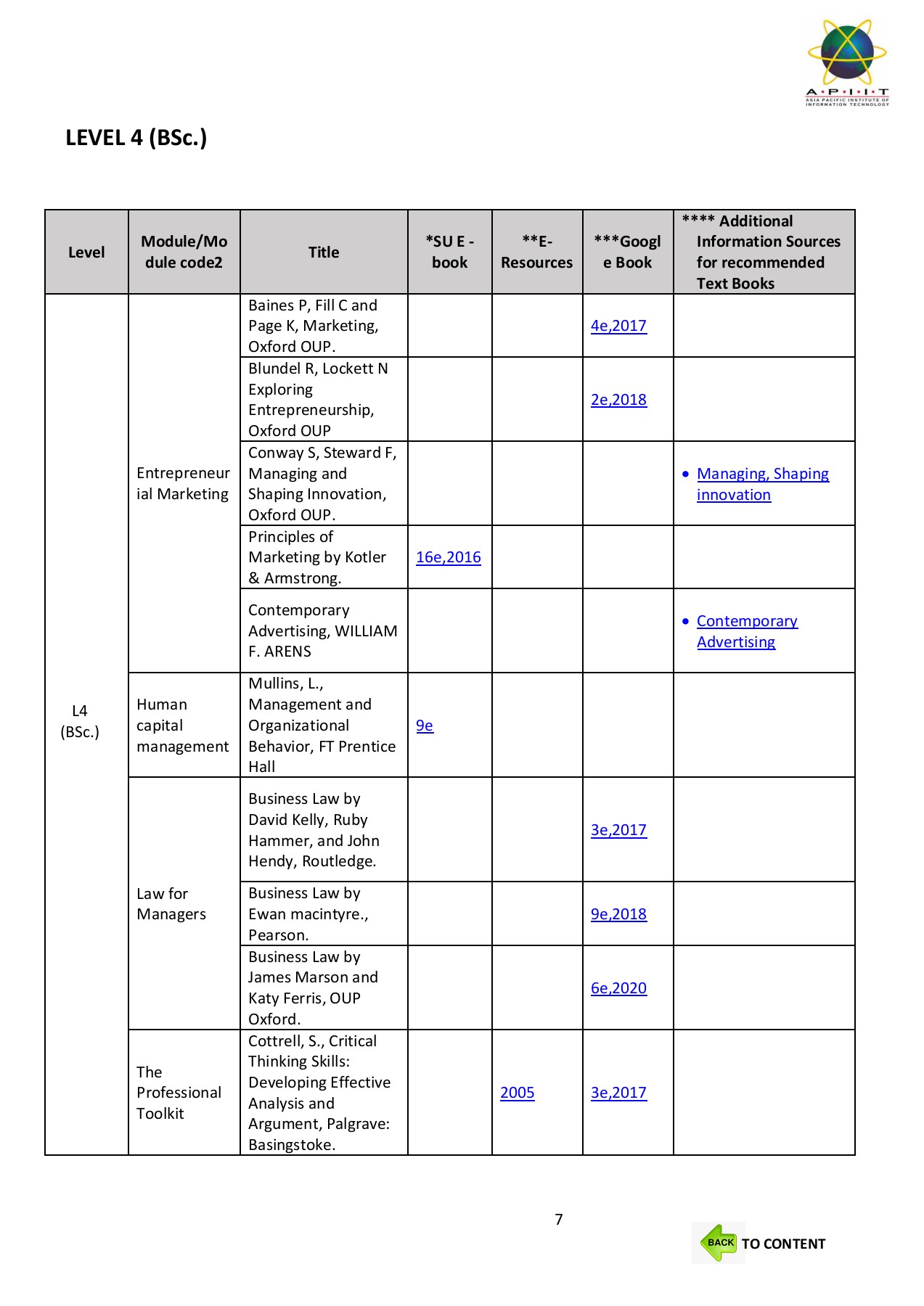 IBM - Reading List-Online Resources Rev.0 - libraryapiit - Page 8 ...
