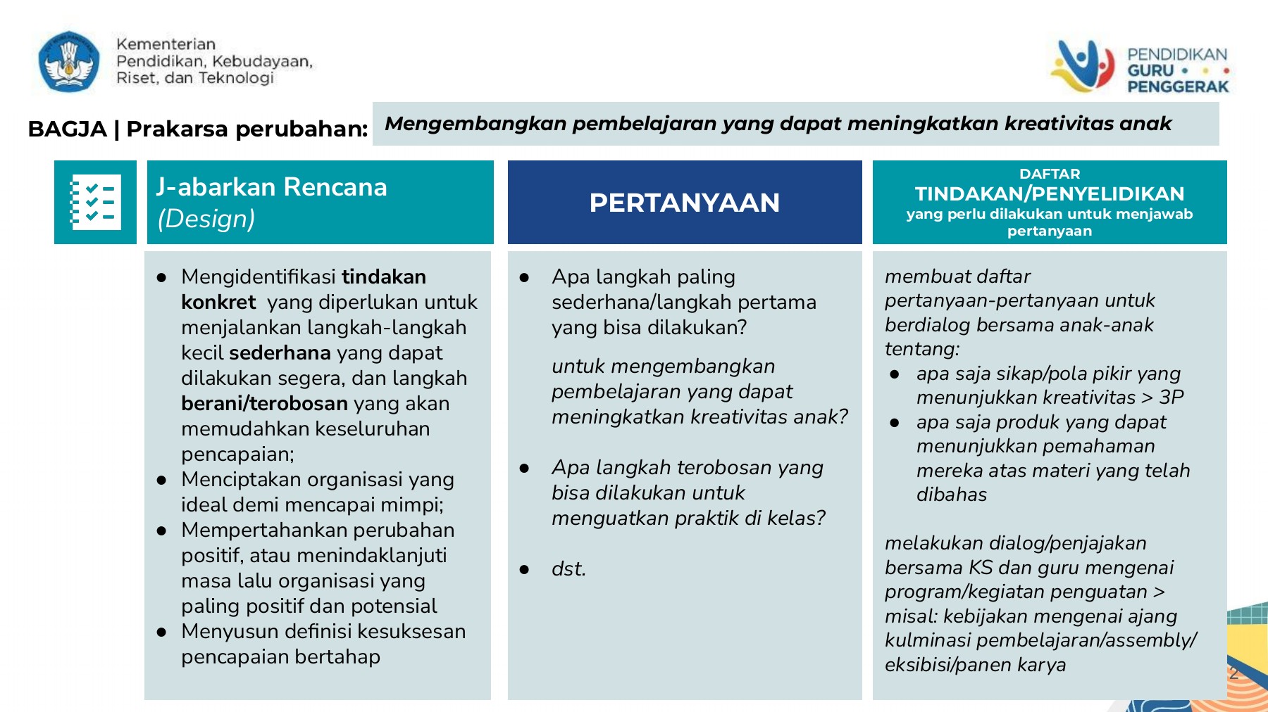 Contoh rencana-rencana BAGJA (1) - Reni Verawati - Halaman 12 | PDF ...