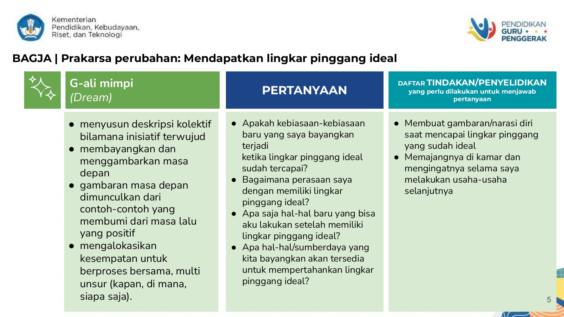 Contoh rencana-rencana BAGJA (1) - Reni Verawati - Halaman 5 | PDF ...