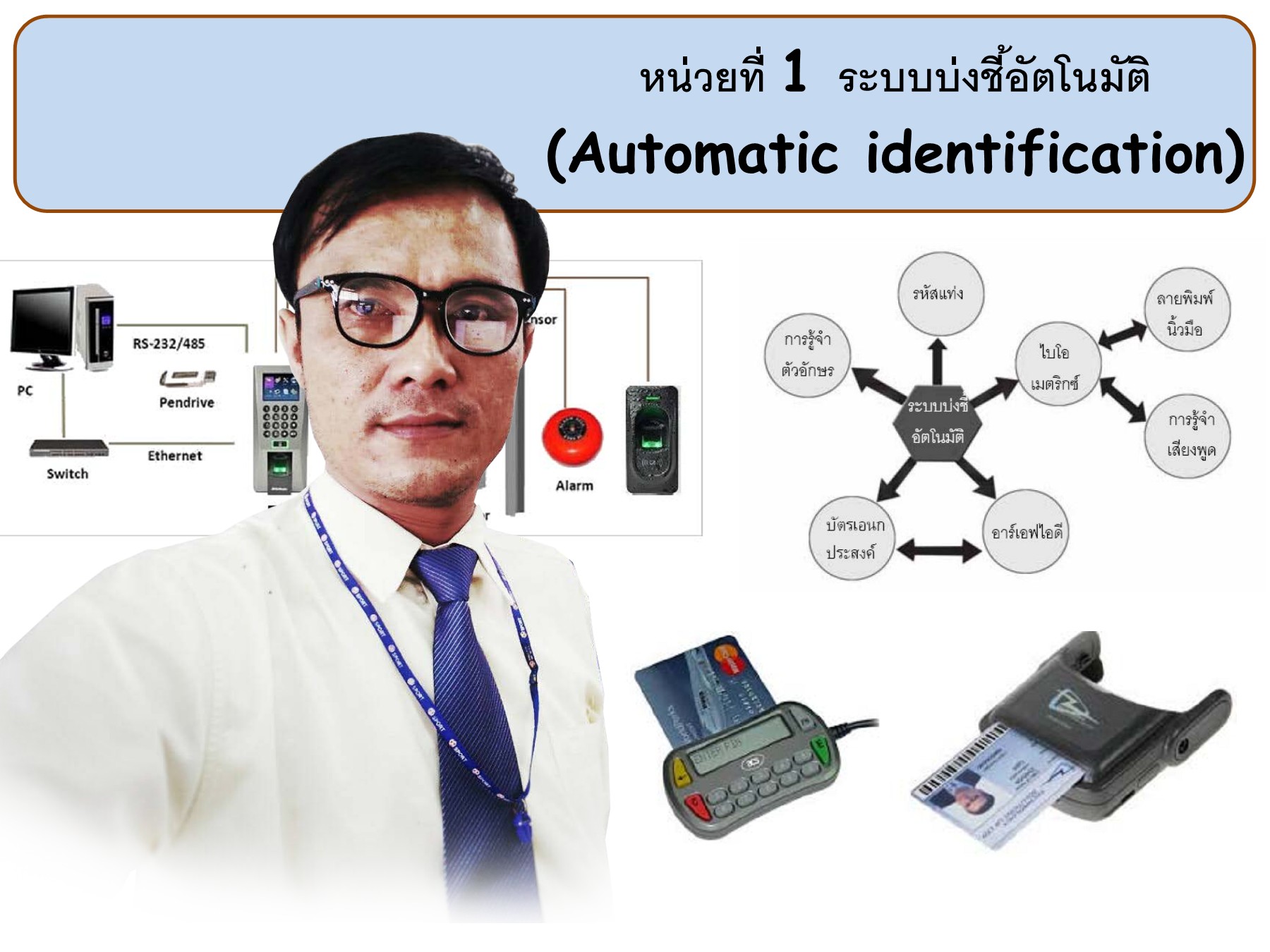 บทที่ 1 ระบบบ่งชี้ออัตโนมัติ - kr.thongjarean - หน้าหนังสือ 1 - 0 | พลิก PDF ออนไลน์ | PubHTML5