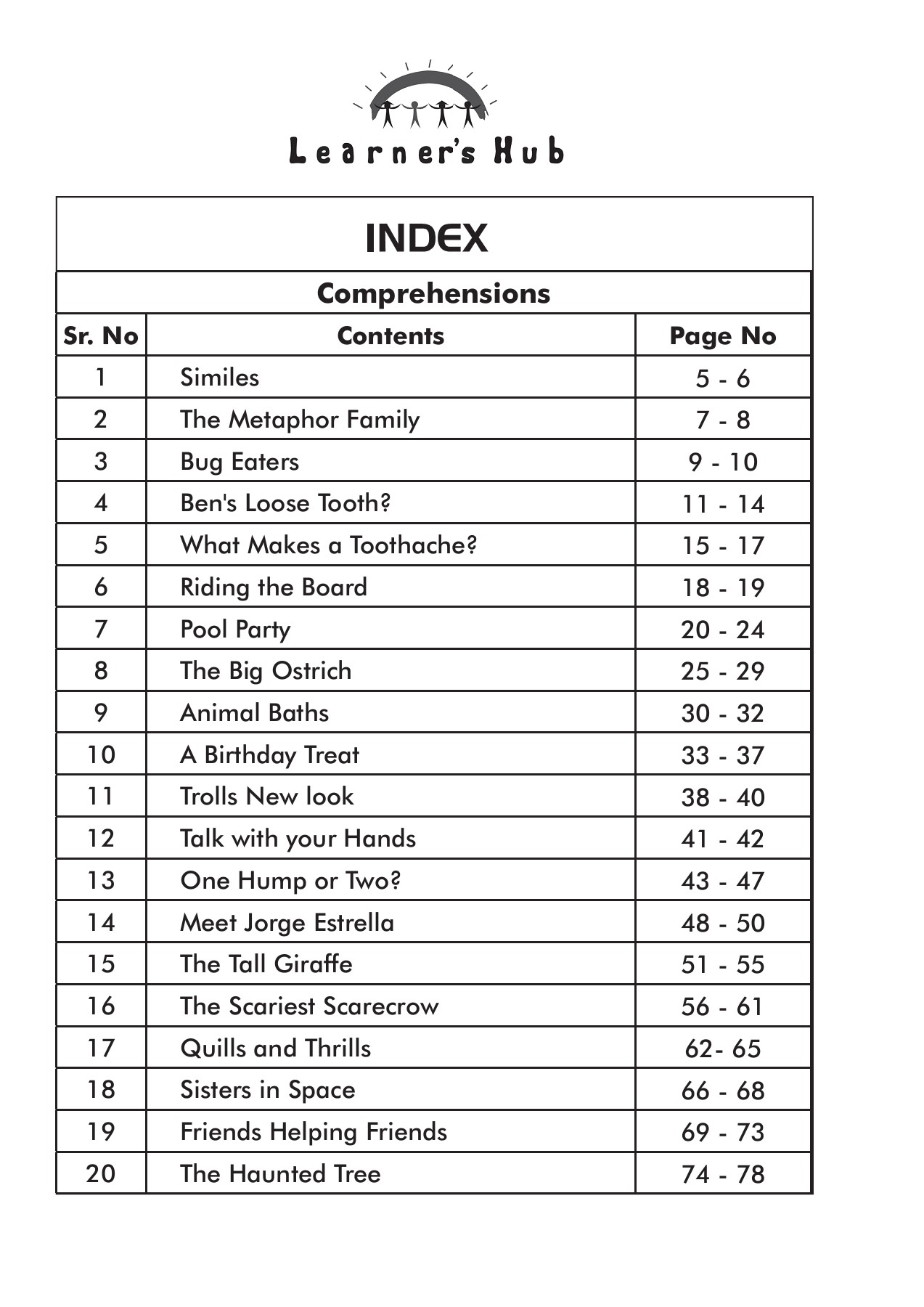 Gr 3 - Empowering Writing SKill - Comp - CW - 2021 - vinitmestry33 ...