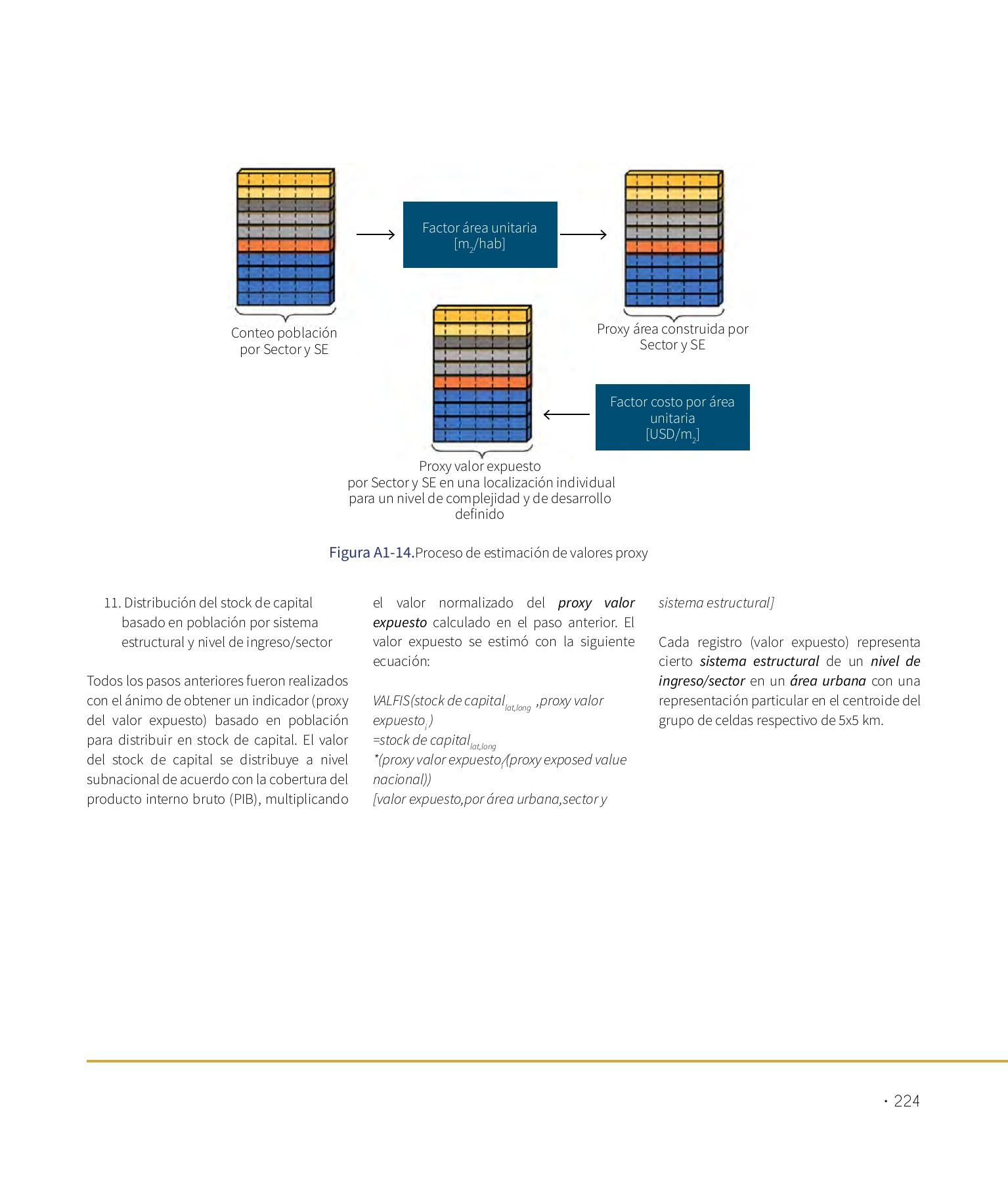 Atlas de riesgo de Colombia: revelando los desastres latentes ...