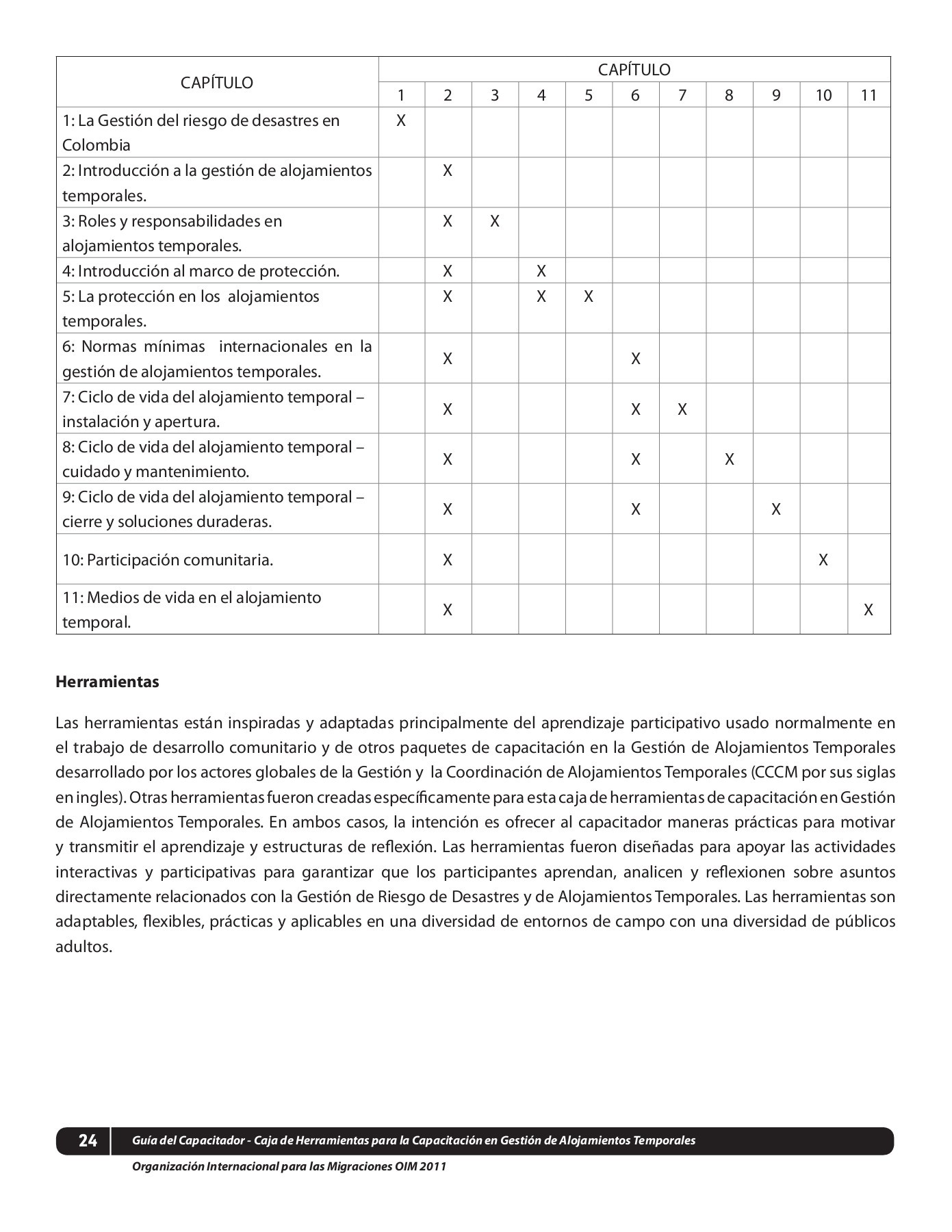 Guía del capacitador - Biblioteca UNGRD - Página 25 | Flip PDF en línea ...