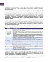 Guía para la formación comunitaria en gestión del riesgo de desastres - Biblioteca UNGRD ...