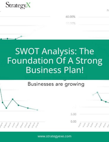 Swot Analysis - Strategy Execution Software - Page 1 - 11 | Flip PDF Online | PubHTML5