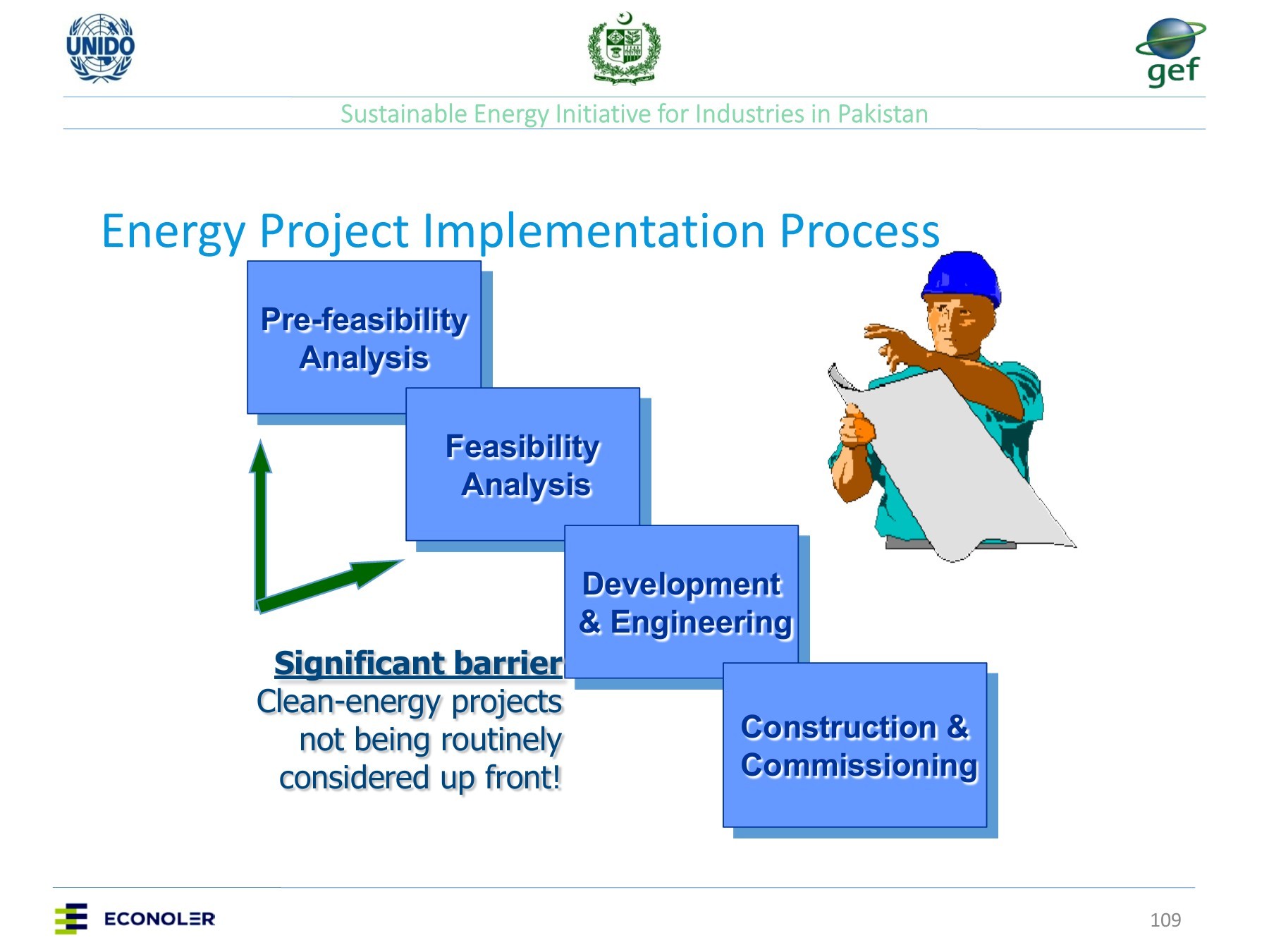 Day 1 - Presentations v1.2 - unidogefpublications - Page 109 | Flip PDF ...