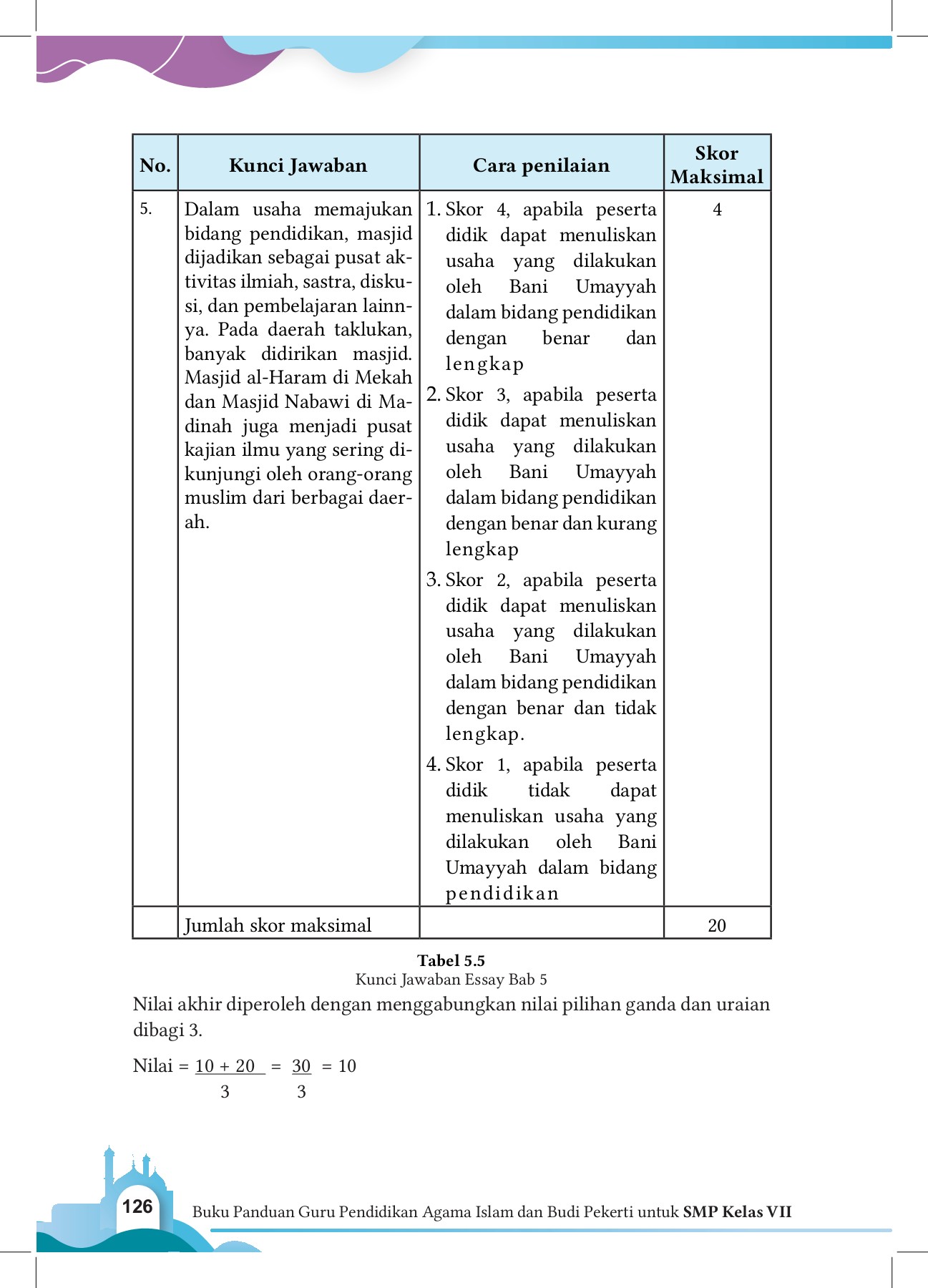ISLAM-BG-KLS_VII - satibi Alfajri - Muka Surat 150 | Membalik PDF Dalam talian | PubHTML5