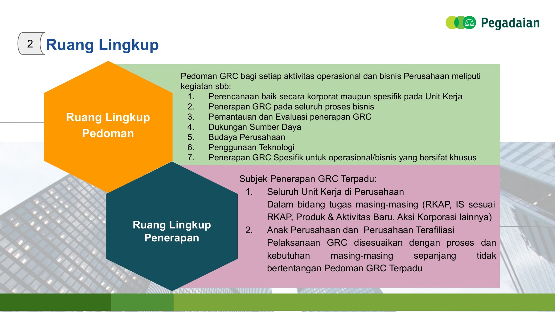 Pedoman GRC for Learning - rizq_lah@yahoo.com - Page 4 | Flip PDF Online | PubHTML5