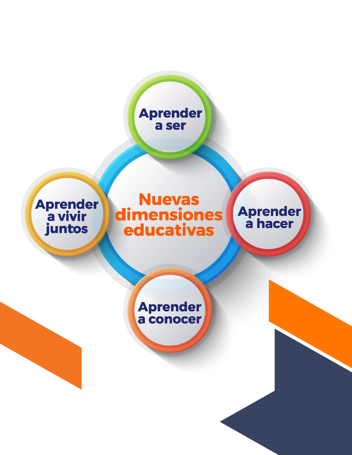 Gestión institucional - Sandra.avina - Página 14 | Flip PDF en línea ...