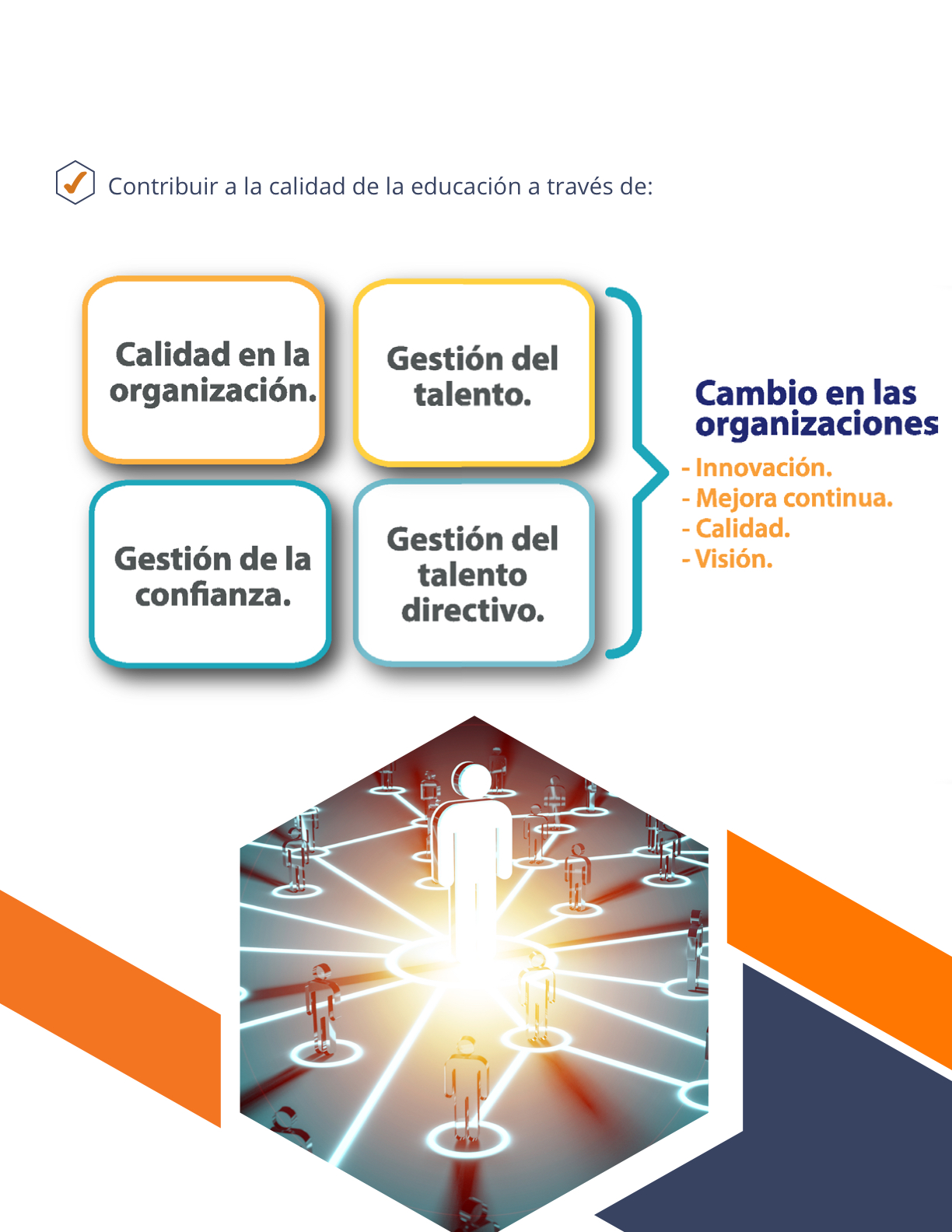 Gestión institucional - Sandra.avina - Página 22 | Flip PDF en línea ...