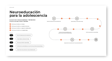 road map neuro - Anáhuac Online Grados - Página 1 | Flip PDF en línea ...