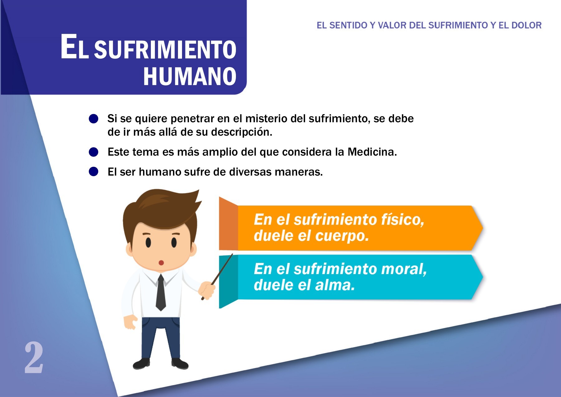 El sentido y valor del sufrimiento y el dolor - Sandra.avina - Página 4 | Flip PDF en línea ...
