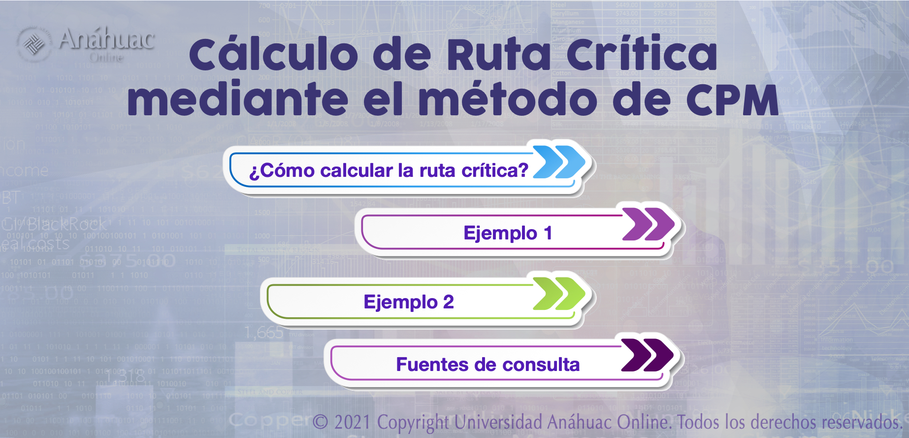 Cálculo de Ruta Crítica mediante el método de CPM - Sandra.avina ...