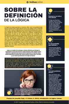 Sobre la definición de la lógica